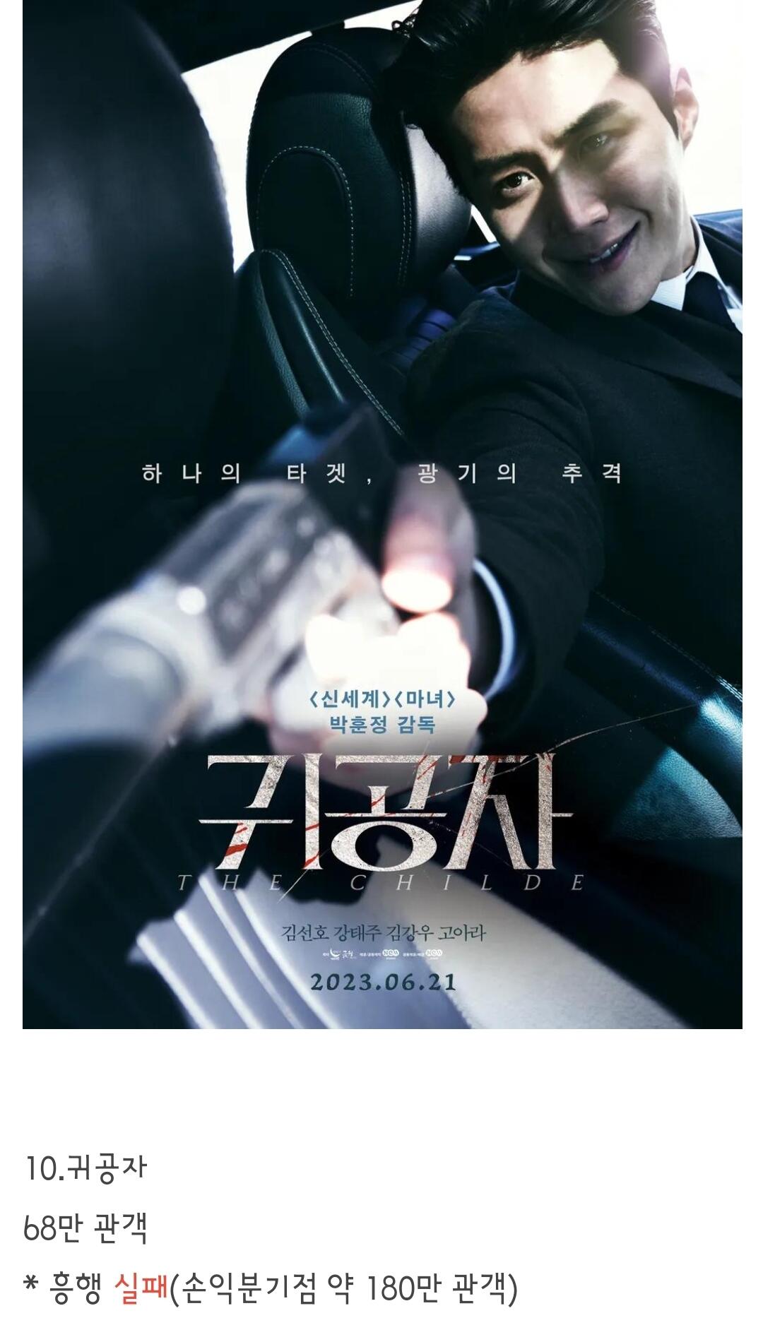 2023년 한국 영화 흥행 TOP 10 - DVDPrime