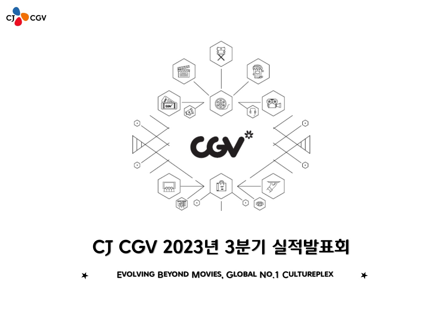 CJ CGV 2023년 3분기 실적 보고서 발표 - DPrime