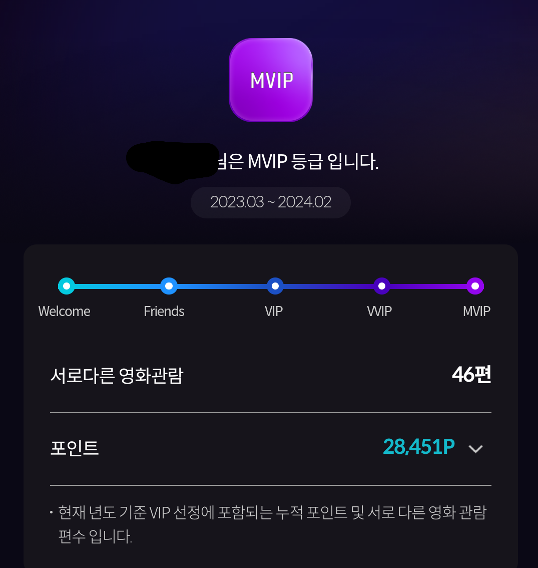 메박 MVIP 등급 문의 결과 - DVDPrime