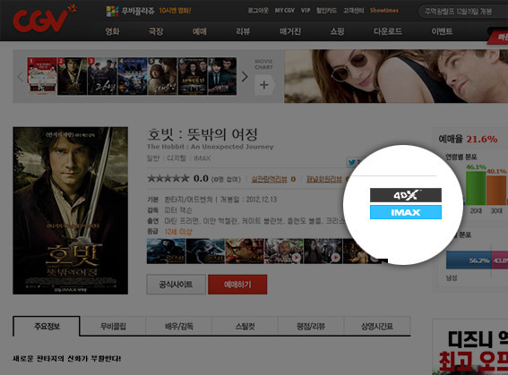 [정보] CGV 홈페이지, 호빗 상영타입에 '4DX' 추가 - DPrime