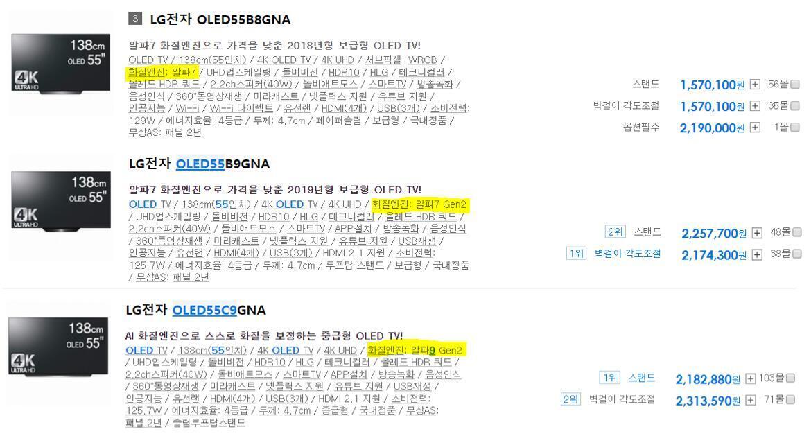 Oled B8 Vs B9 Vs C9 Gna 구매 조언 부탁드립니다 Dprime