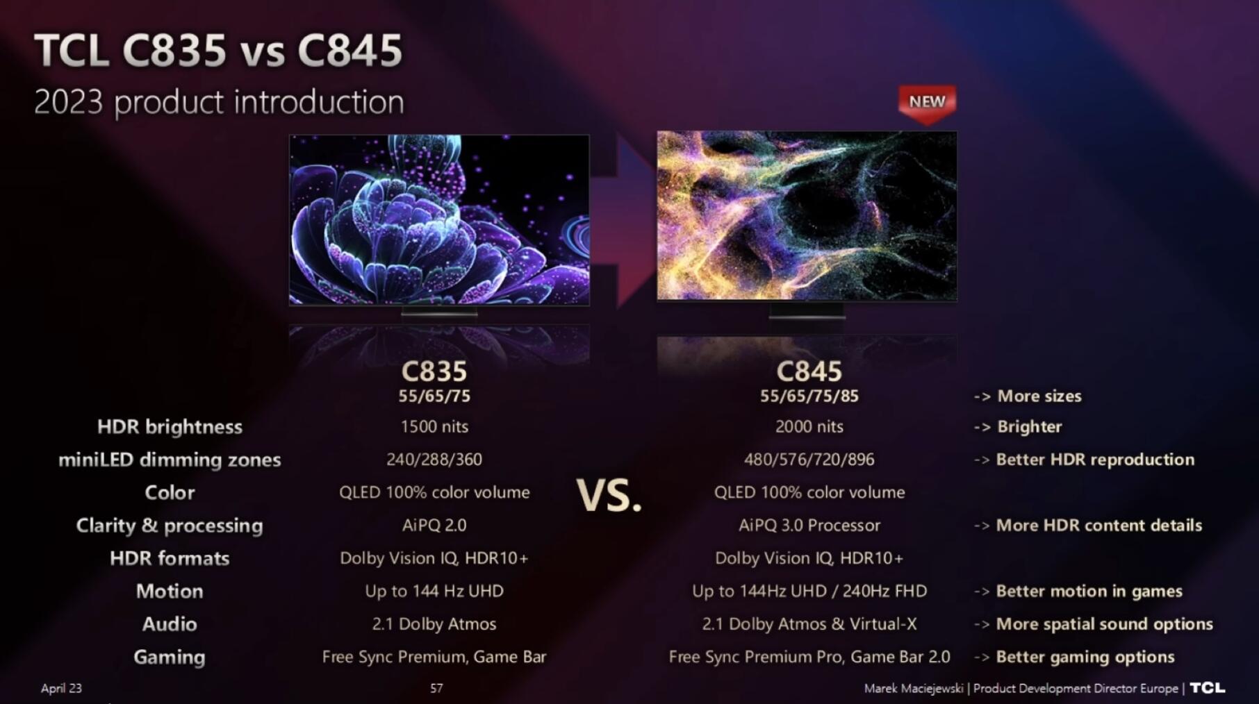 TCL C845 vs. C835 공식 비교 자료 - DVDPrime