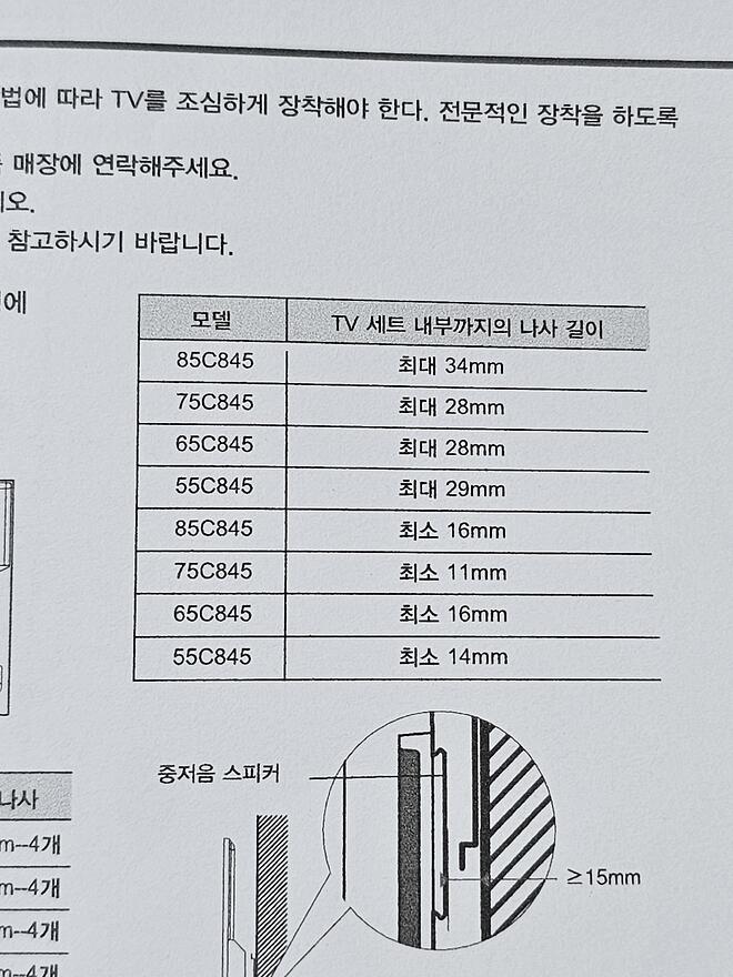 85C845 VESA 규격 - DVDPrime