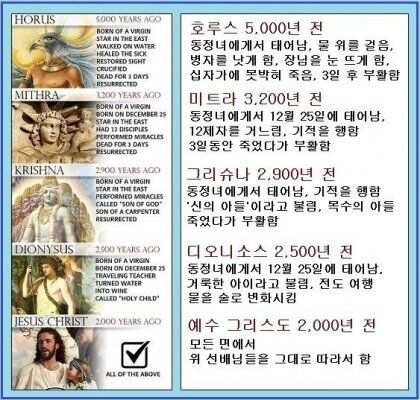 소니, [K-POP:데몬 헌터스] / 판권을 매각한 심경은.... - DVDPrime