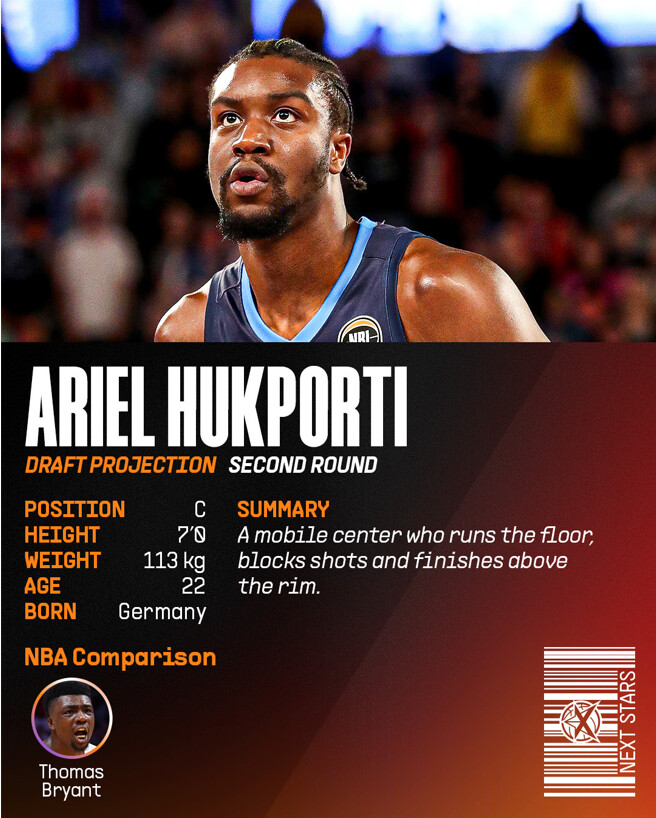 NBL(호주 프로농구) 출신 이번 드래프트 참가자 정리 - MANIA