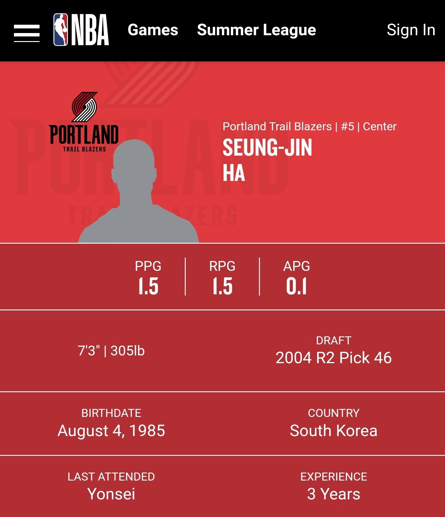 한국 농구 명예의 전당 TOP 9 선수들 - MANIA