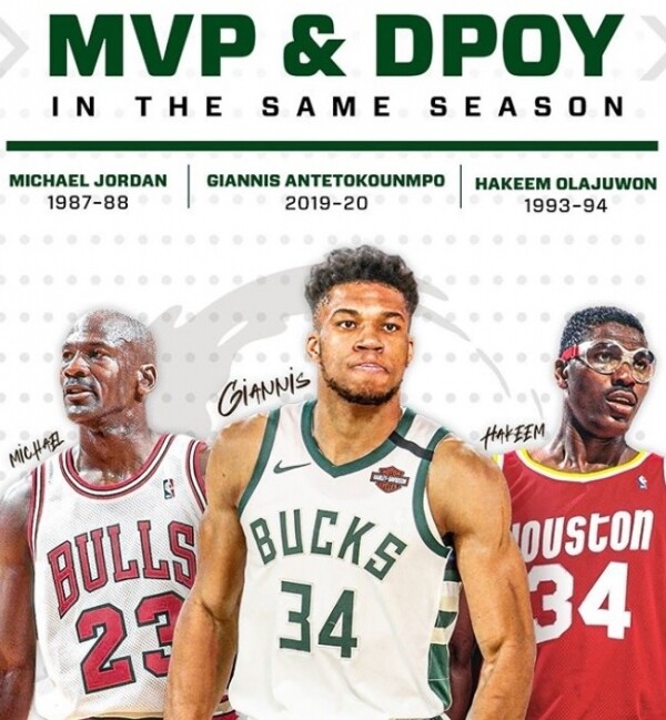 MVP&DPOY를 동시에 수상한 3명의 선수들 - MANIA