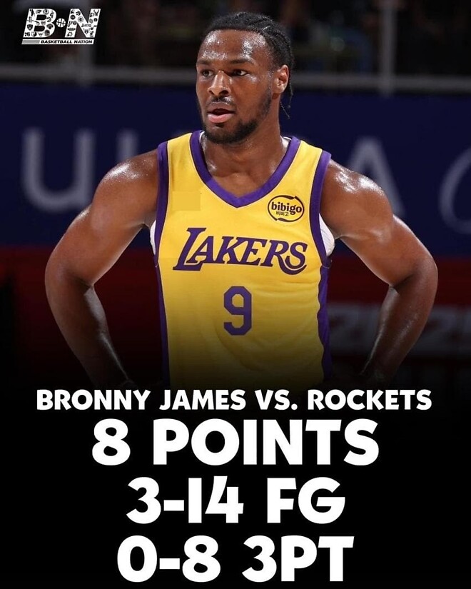 브로니 제임스 vs KBL 평균 - MANIA