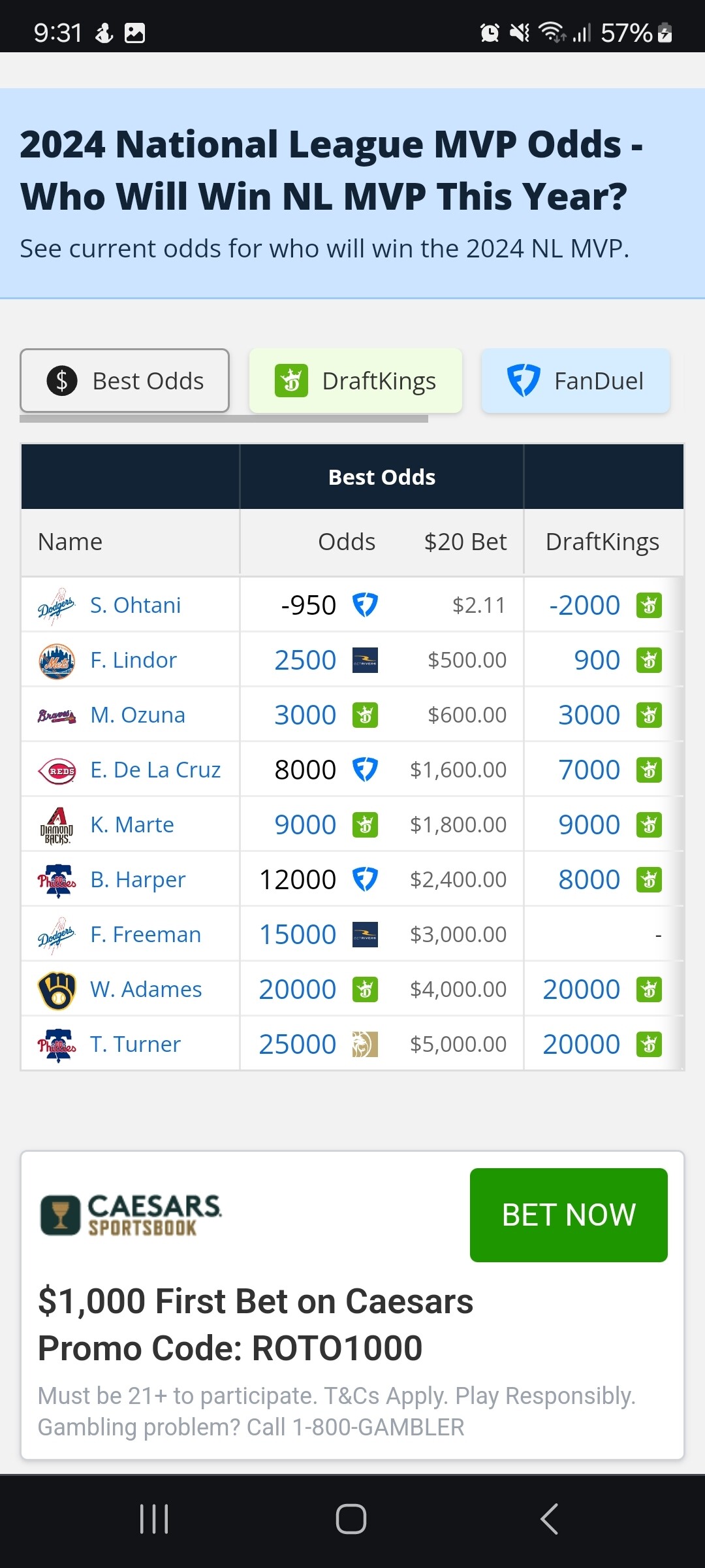 오타니 mvp 가능성이 있나요? - MANIA