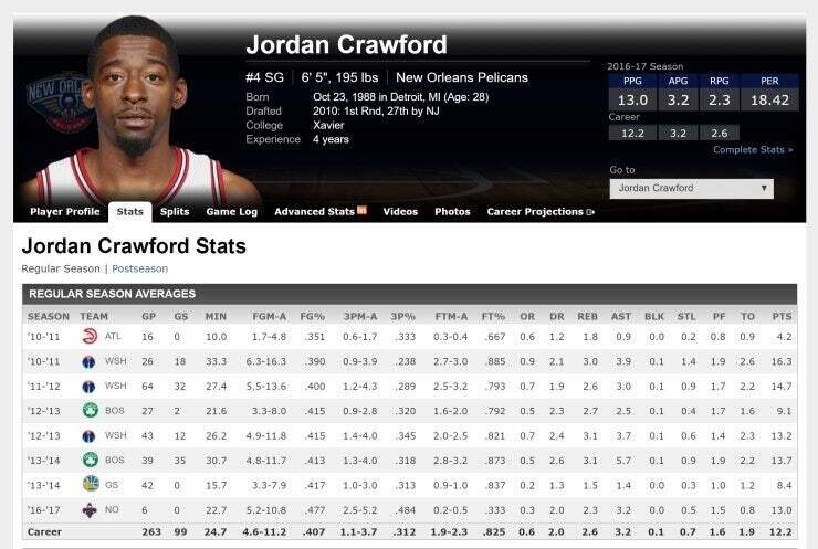 KBL NBA리거 글이 많아 도움될까 찾은기사 - MANIA