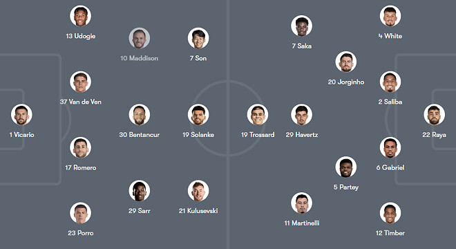 [EPL 4R] 토트넘 vs 아스날 프리뷰 - MANIA