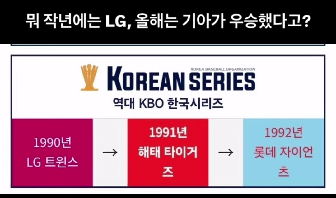 25시즌 KBO 우승팀은 - MANIA