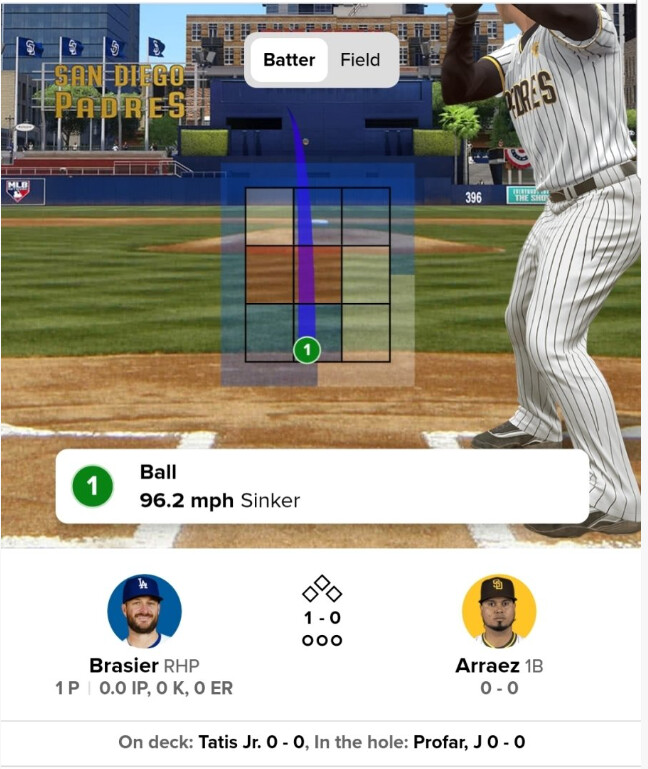 역시 ABS를 도입한 KBO가 선진야구입니다. - MANIA