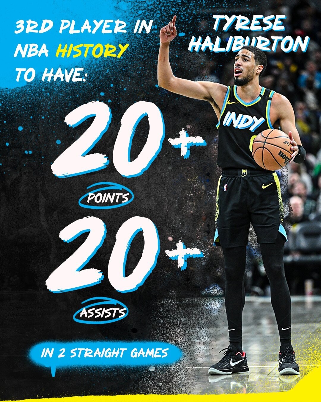 인디애나의 1옵션은 누구일까요? TXT - MANIA