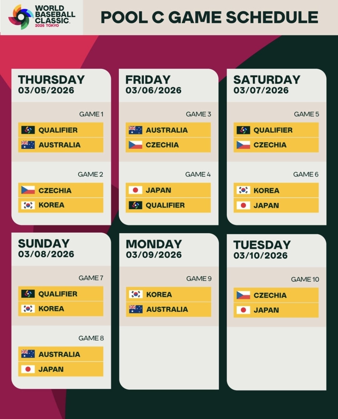 2026 Wbc 한일전 토요일이네요 - MANIA