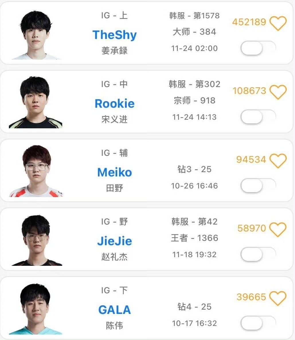 LPL 흥행을 책임질 역대급 팀이 나왔네요 - MANIA