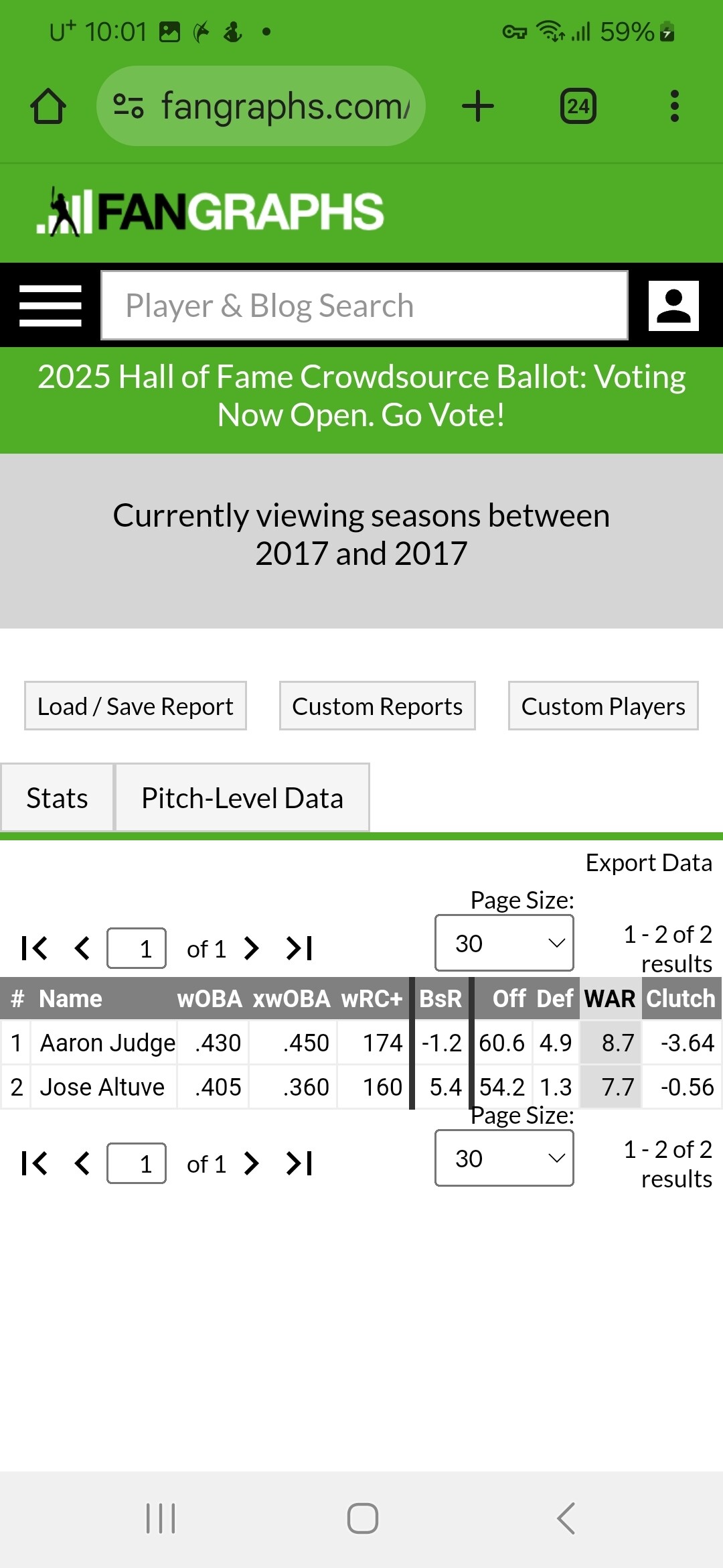 해외 SNS에서 자주 보이는 2017 AL MVP 논란에 대하여 - MANIA