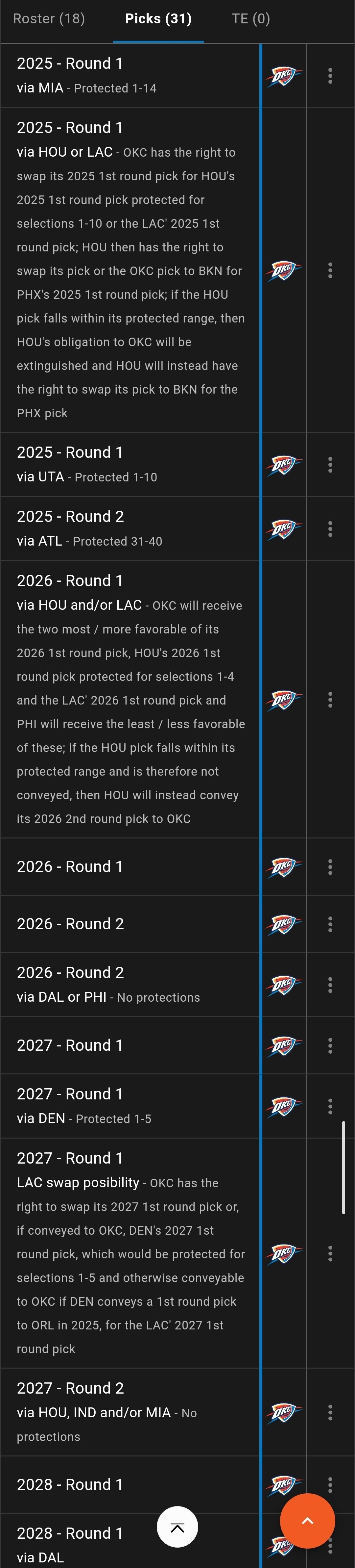 OKC - 뉴올 - 워싱턴 삼각 트레이드 - MANIA