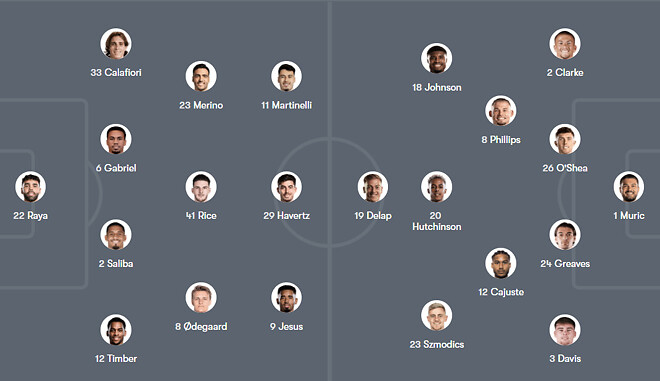 [EPL 18R] 아스날 vs 입스위치 프리뷰 - MANIA