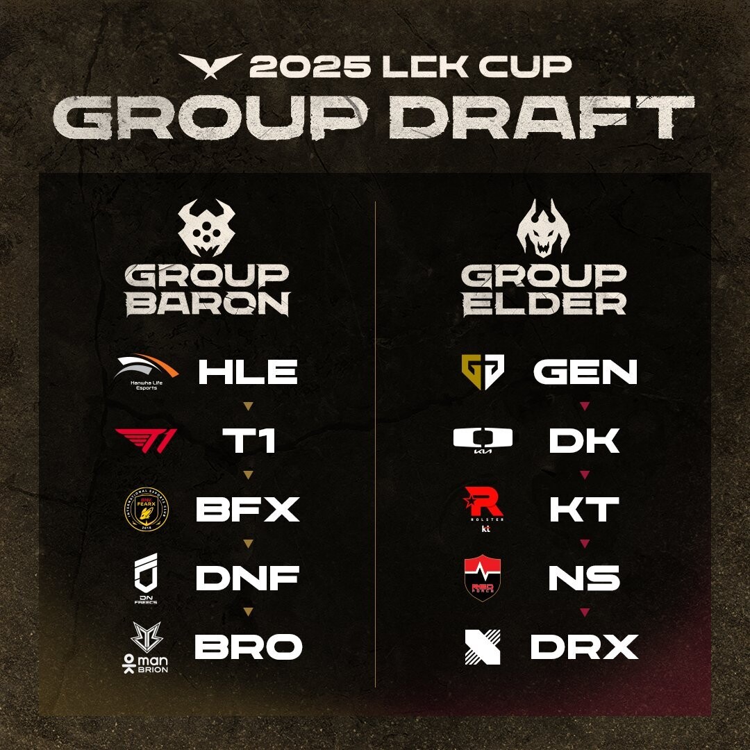 2025 LCK CUP 1주차 매치업 - MANIA