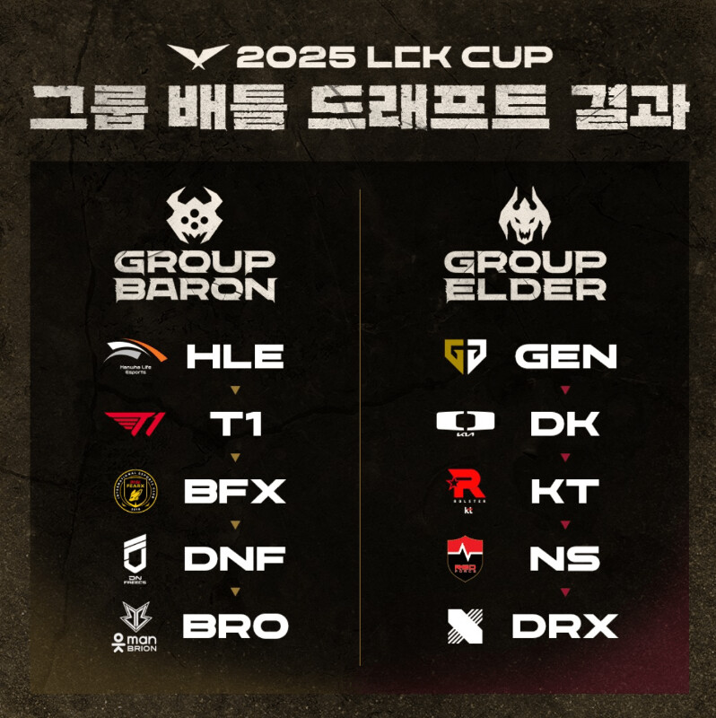 알고보면 정배의 팀 KT - MANIA