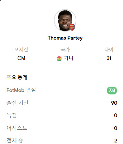 [EPL 19R] 브랜트포드 vs 아스날 리뷰 - MANIA