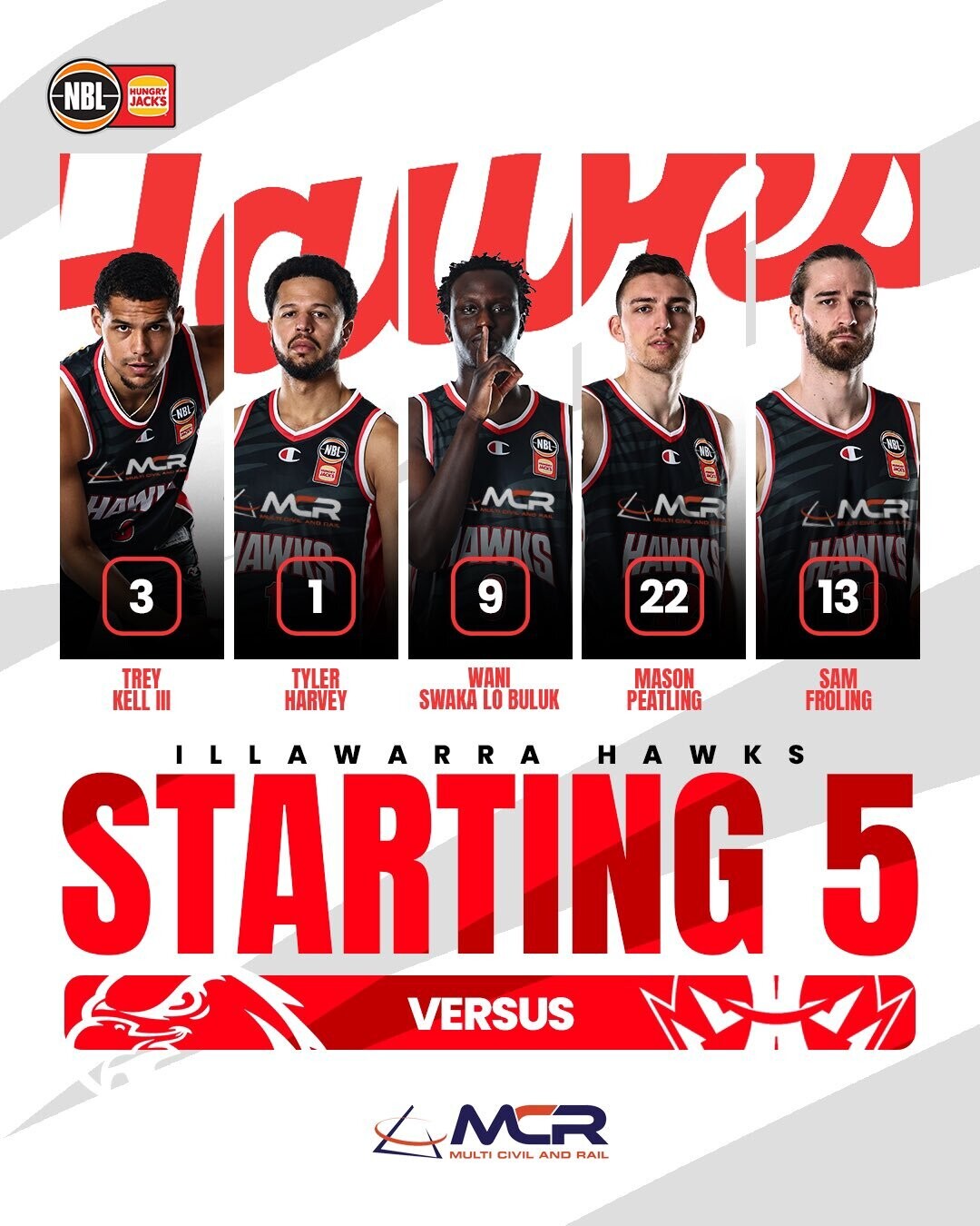 [NBL] 호주리그 플레이오프 4강전 프리뷰(이현중 소속팀) - MANIA