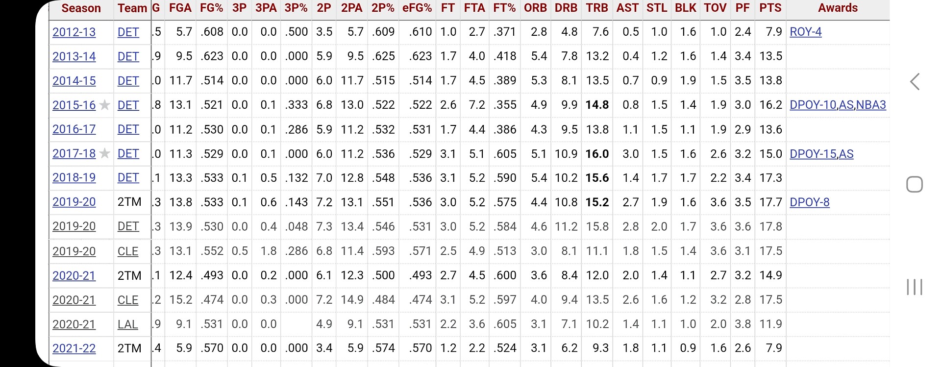 KBL 외인 한명만 쓸수있다고하면. - MANIA