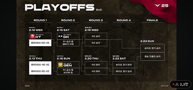 LCK컵 그룹배틀 최종 결과 및 플레이-인대진 - MANIA