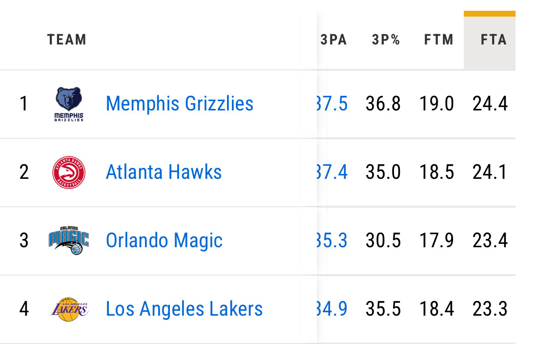 로버트오리 : “만약 르브론이 SGA처럼 콜을 받는다면 MVP받을걸?“ - MANIA