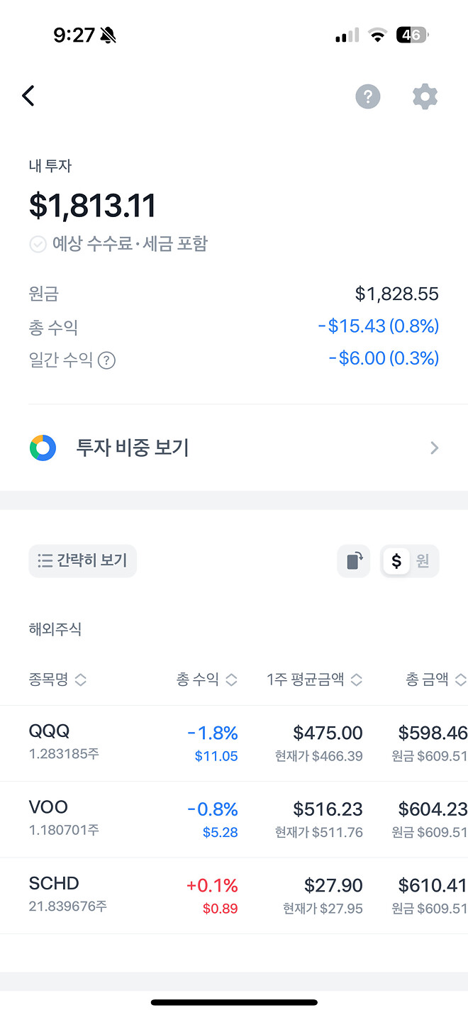 매일 적립식 매수(QQQ, VOO, SCHD)_25년 3월 - MANIA