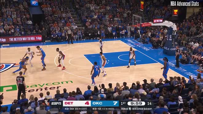 250403 DET vs OKC 홈그렌을 살려보자2 - MANIA