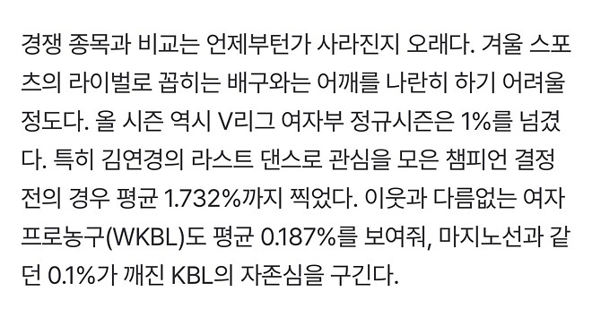 올시즌 프로농구 시청률 0.07%로 주춤…6년만에 0.1% 고지 무너진 KBL - MANIA