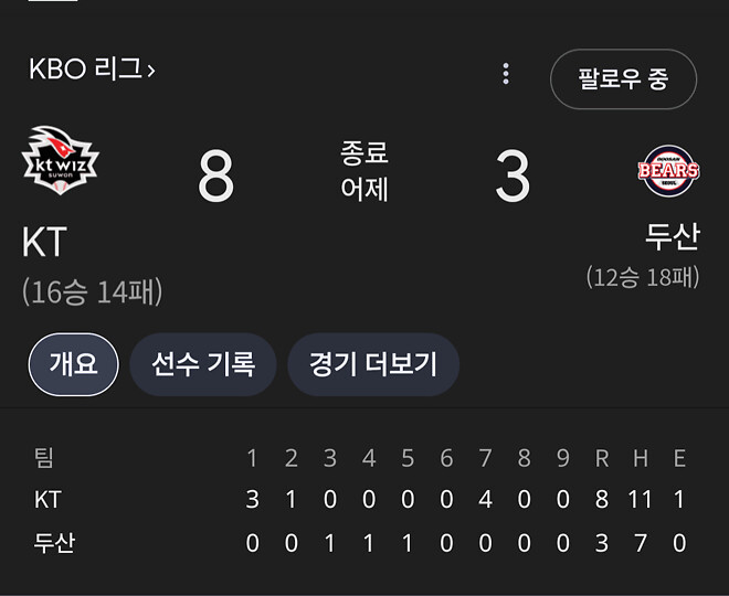 어제도 두산이 졌나요? - MANIA
