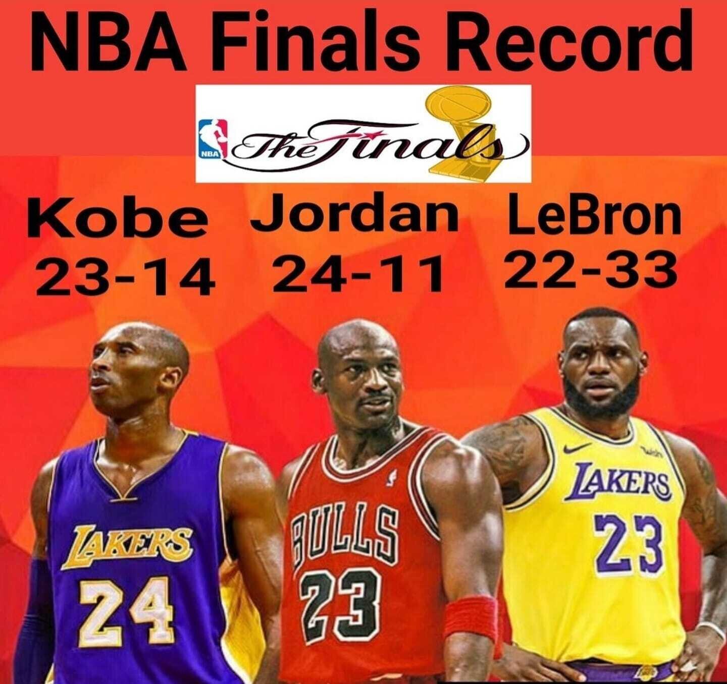 르브론 파이널 성적이 저조한 이유.txt - MANIA