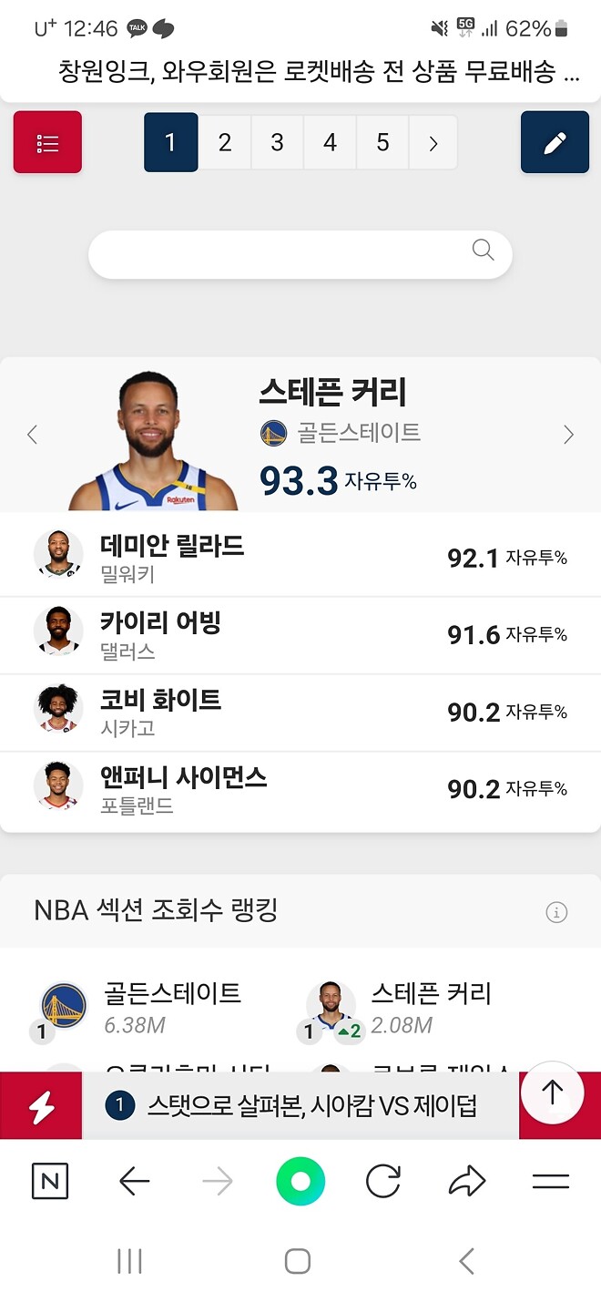 NBA선수의 기량 - MANIA