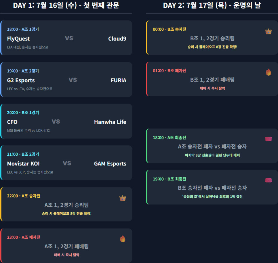 2025 EWC 첫날 일정 개빡이네요 - MANIA