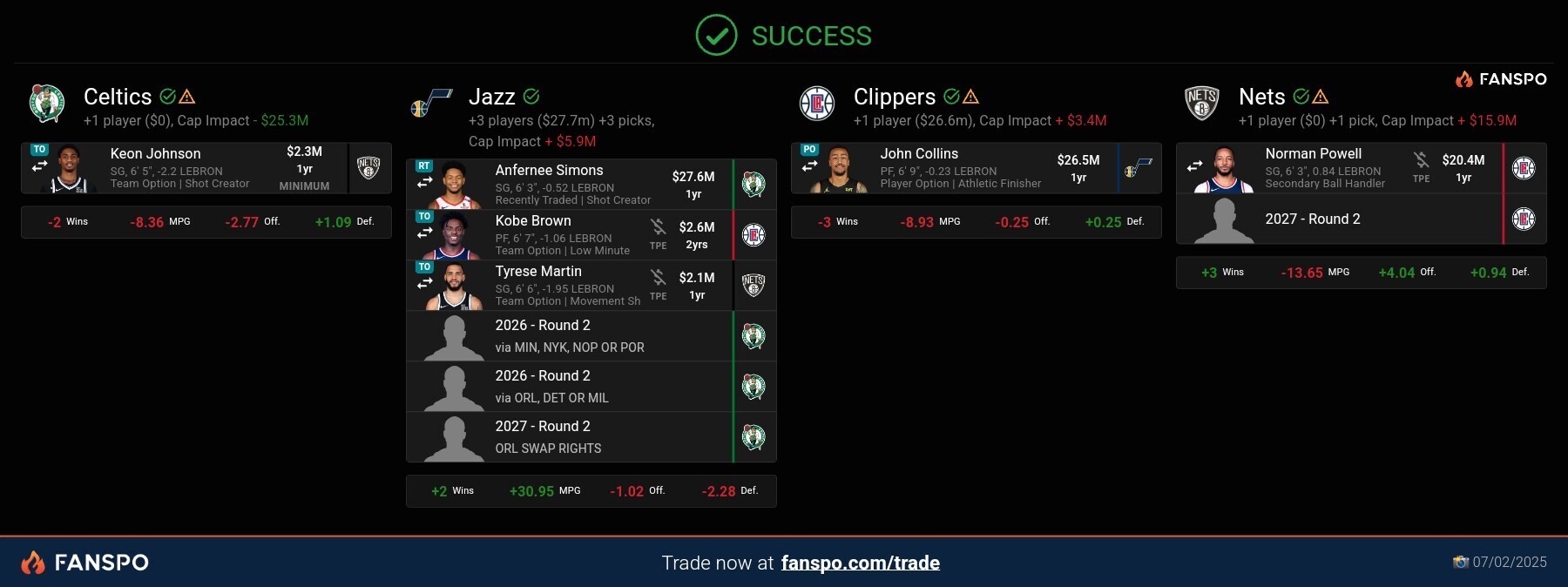 [MOCK FA] 릴라드 to 보스턴 - MANIA