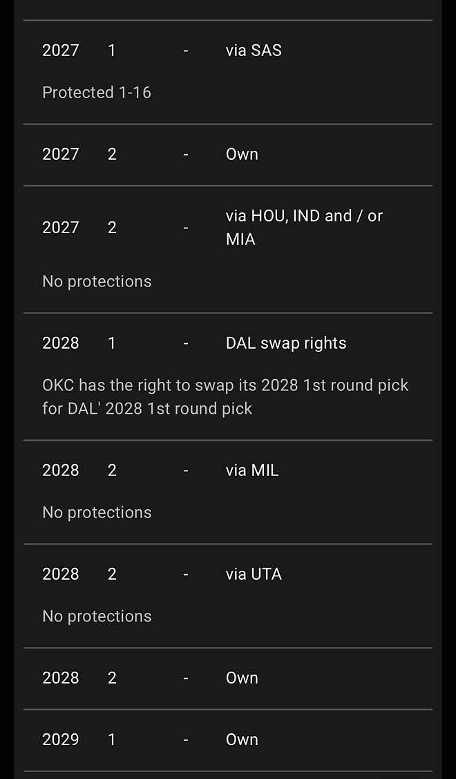 [OKC] 픽 부자집 자식 자랑 - MANIA