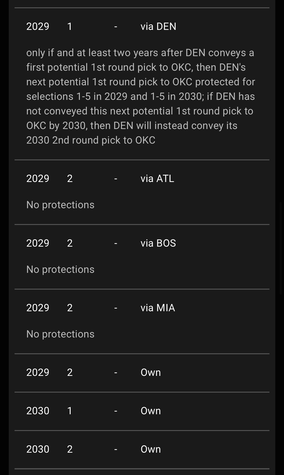 [OKC] 픽 부자집 자식 자랑 - MANIA