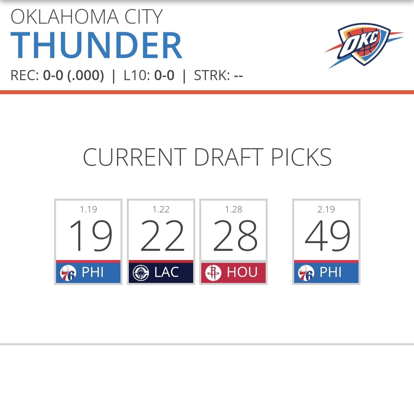 [OKC] 픽 부자집 자식 자랑 - MANIA