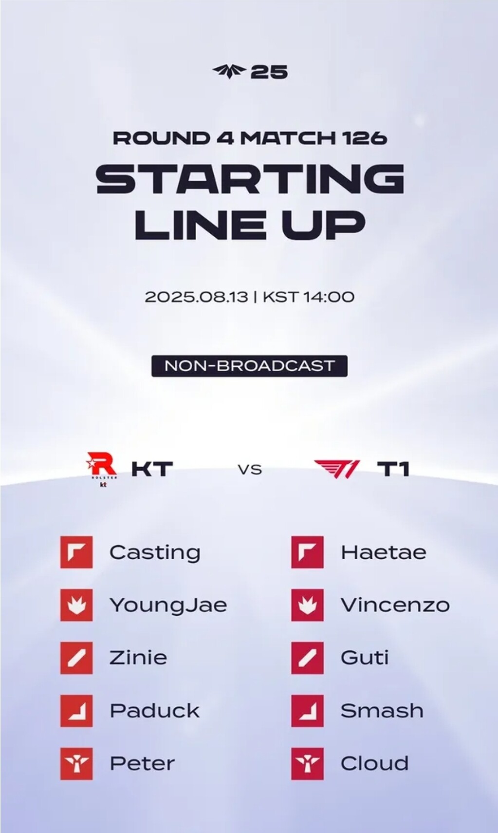 KT는 오늘도 웨이가 나오는군요 - MANIA