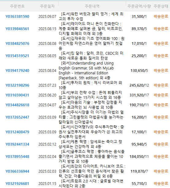 2025년 yes24 주문 목록 - MANIA