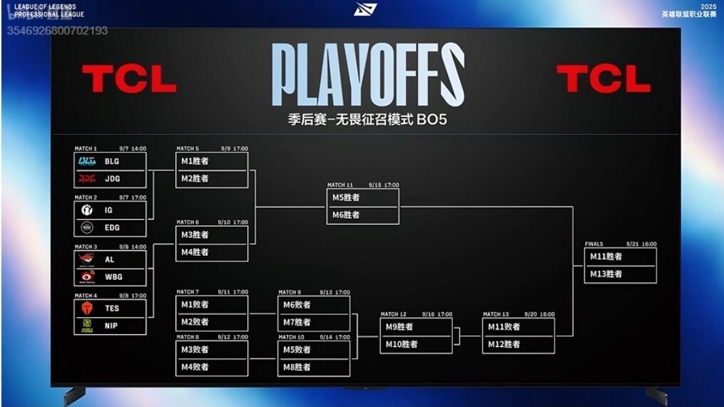 LPL 스플릿3 플레이오프 대진 확정 - MANIA