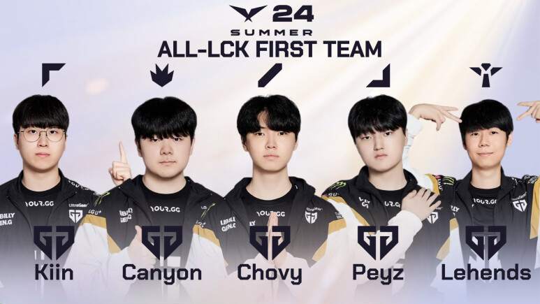 LCK 최초, 4연속 First Team 선수 탄생 - MANIA