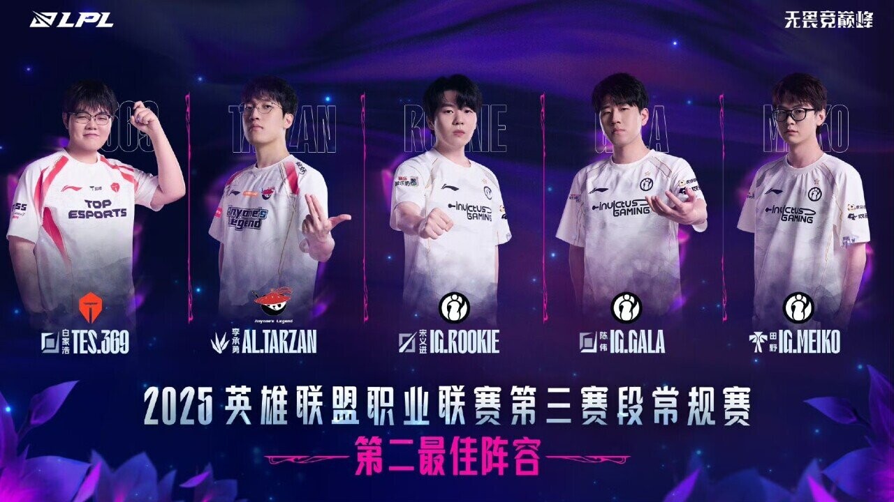 LPL 올프로 결과 - MANIA