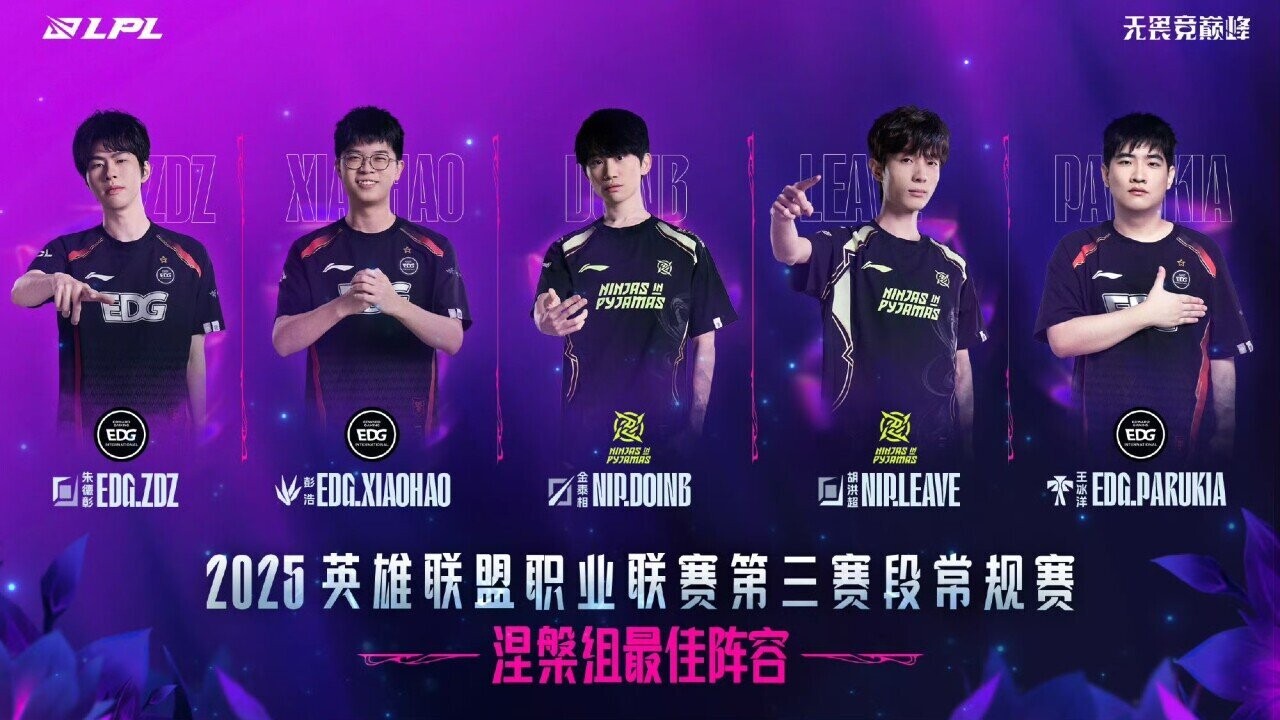 LPL 올프로 결과 - MANIA