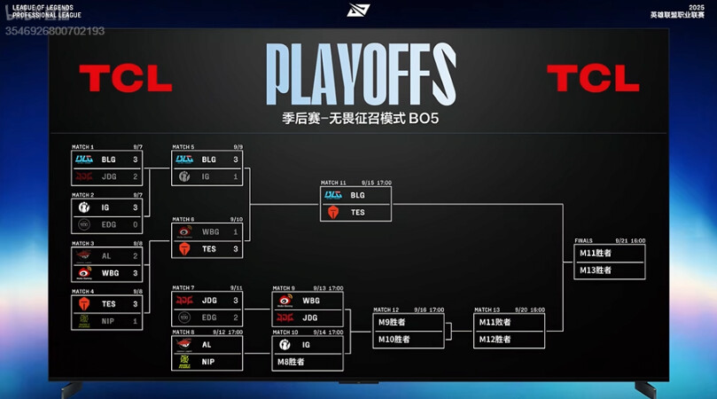 LPL 플옵 진행 상황 - MANIA