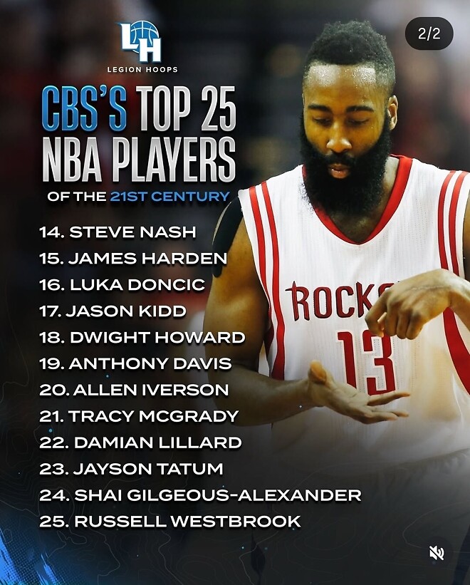 CBS 선정 21세기 TOP 25 NBA 플레이어 - MANIA