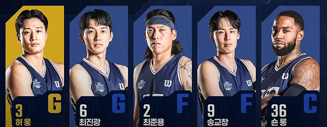 KCC 주전 선수 이름값 - MANIA